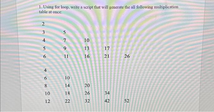 Solved 1. Using for loop, write a script that will generate | Chegg.com