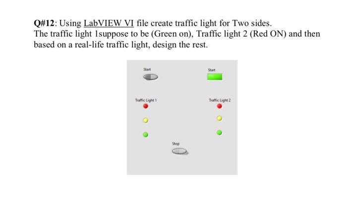 Solved Q\#12: Using LabVIEW VI file create traffic light for | Chegg.com