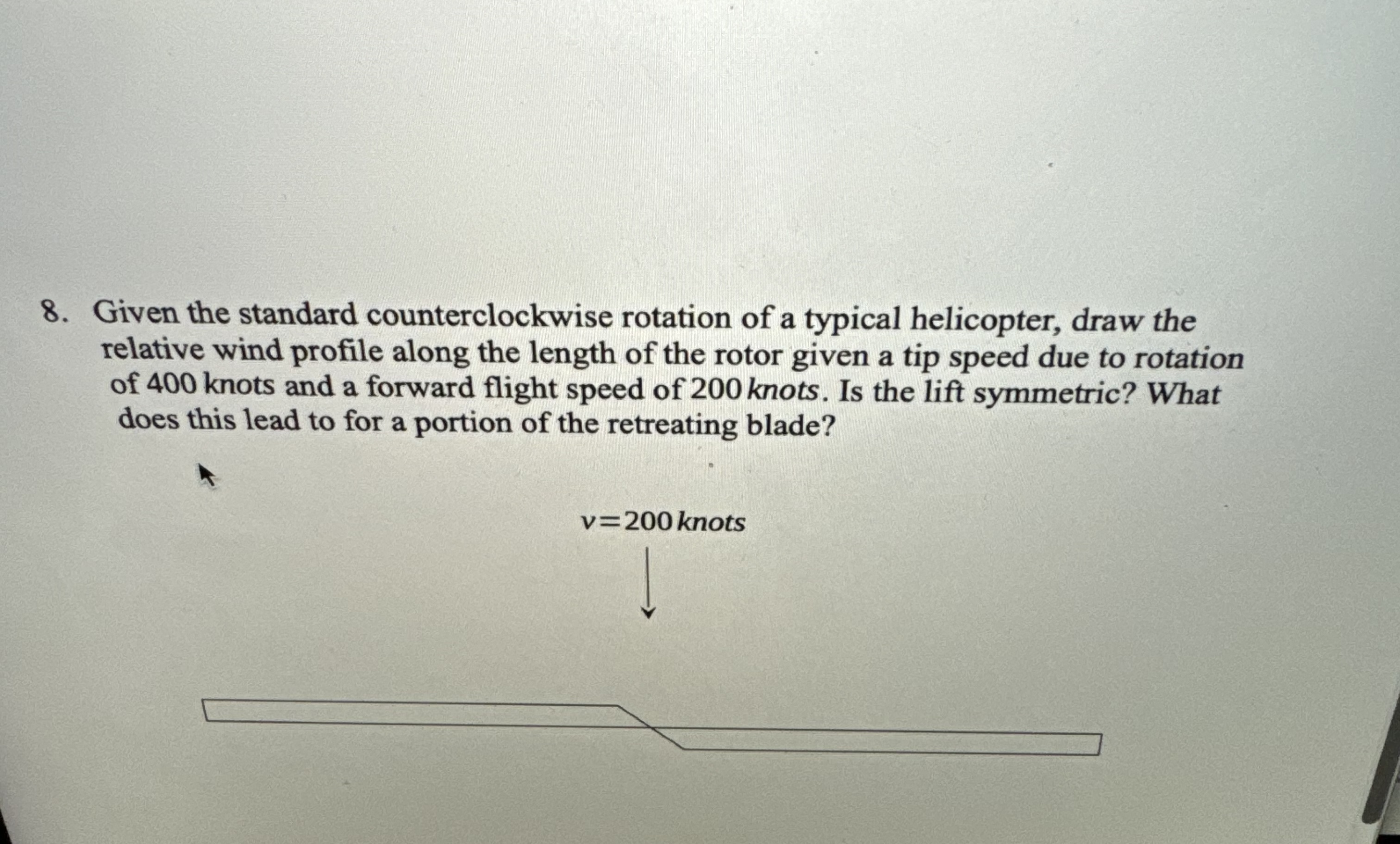 Solved Given the standard counterclockwise rotation of a | Chegg.com