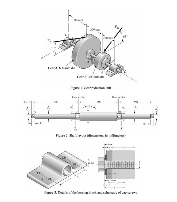 Shaft Design The layout shown in Figure 2 is proposed | Chegg.com