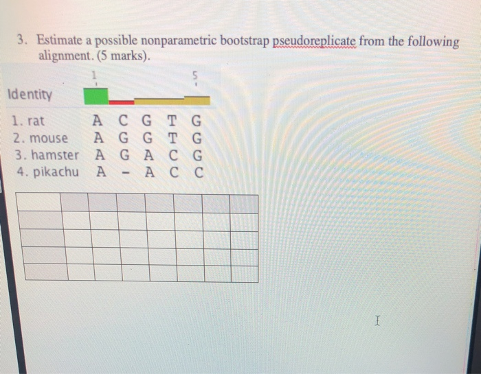 Solved 3. Estimate a possible nonparametric bootstrap | Chegg.com