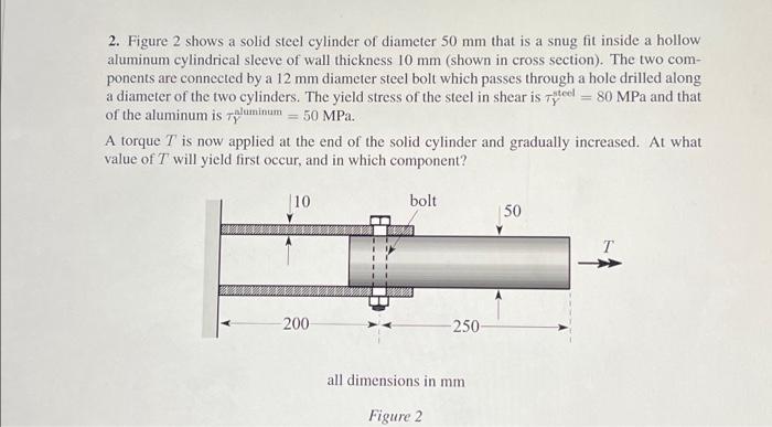 Solved 2. Figure 2 shows a solid steel cylinder of diameter | Chegg.com
