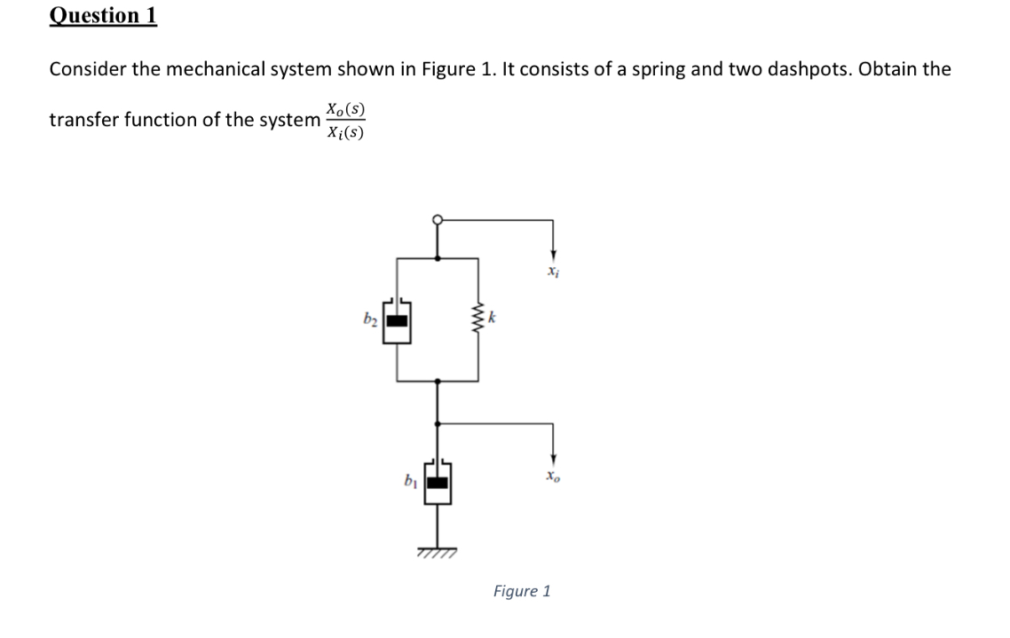Solved Question 1Consider the mechanical system shown in | Chegg.com