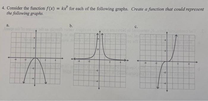 Solved 4. Consider the function f(x)=kxp for each of the | Chegg.com