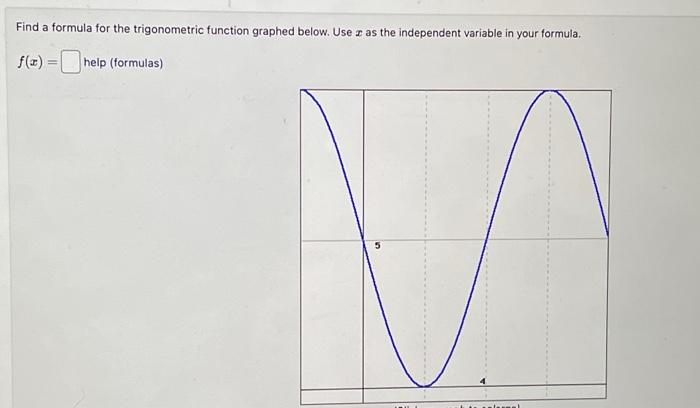 Solved Find a formula for the trigonometric function graphed | Chegg.com