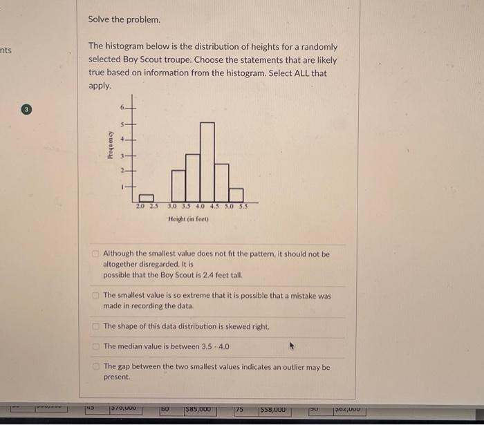 Solved nts 3 Solve the problem. The histogram below is the | Chegg.com