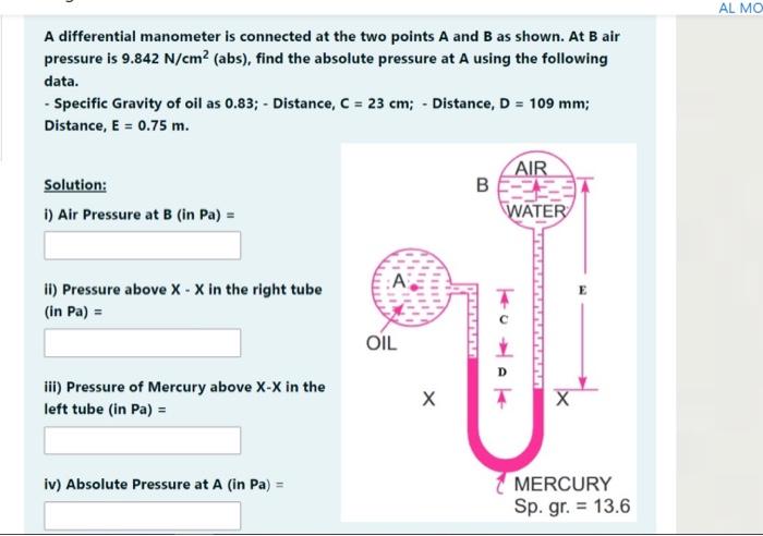 Solved A simple U tube manometer is used to measure the | Chegg.com