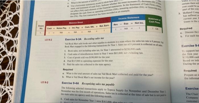 Solved EXERCISE 9-3 A this is all the question and all the | Chegg.com