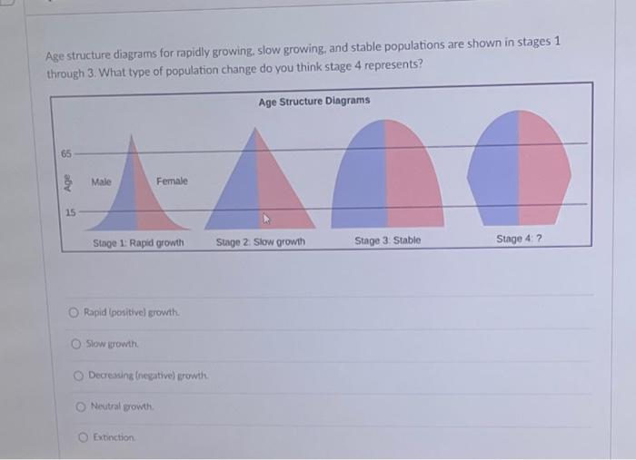 Solved Sepulls sitting on the shoreline are equally spread | Chegg.com