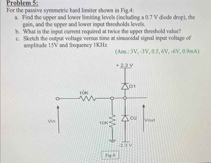 Solved For the passive symmetric hard limiter shown in | Chegg.com