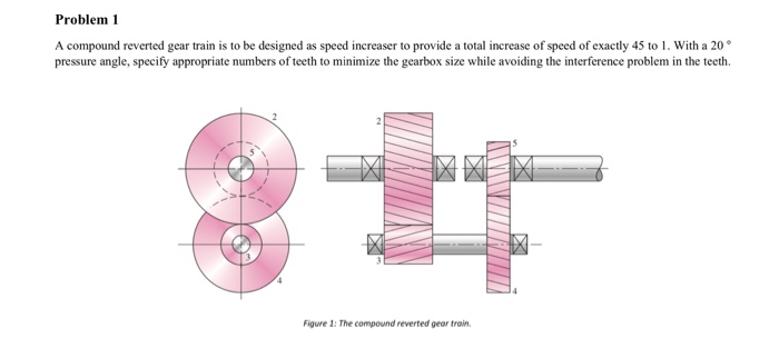 Solved Problem 1 A compound reverted gear train is to be | Chegg.com