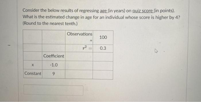 Solved Consider the below results of regressing age (in | Chegg.com