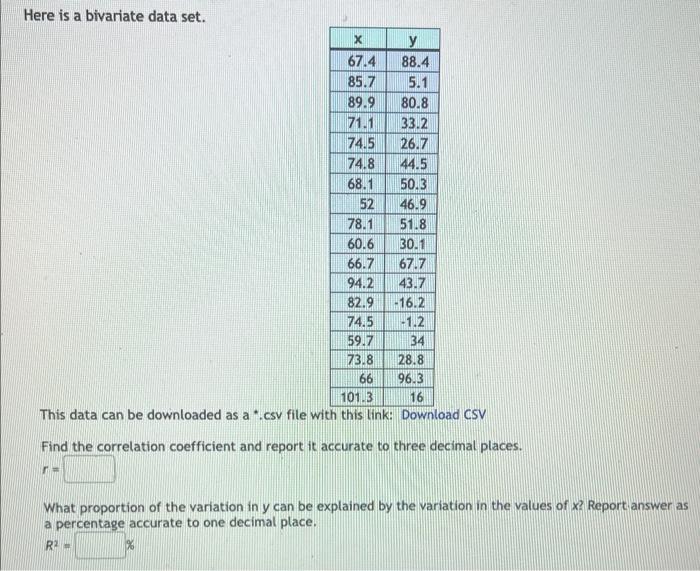 Solved Here is a bivariate data set. This data can be | Chegg.com