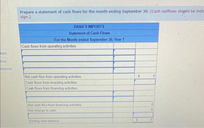 Solved Problem 3-22A (Algo) Effect of purchase returns and | Chegg.com