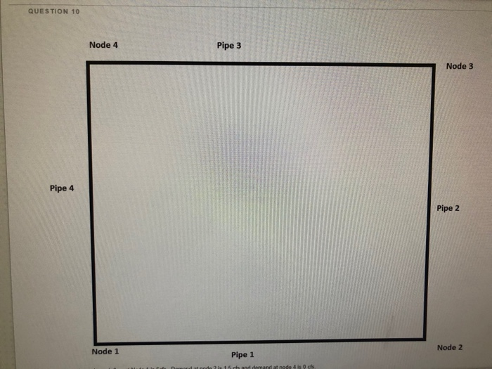 Solved QUESTION 10 Node 4 Pipe 3 Node 3 Pipe 4 Pipe 2 Node 1 | Chegg.com