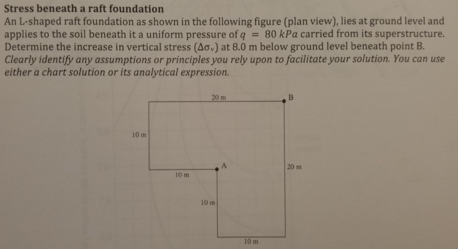 Solved Stress beneath a raft foundation An L-shaped raft | Chegg.com