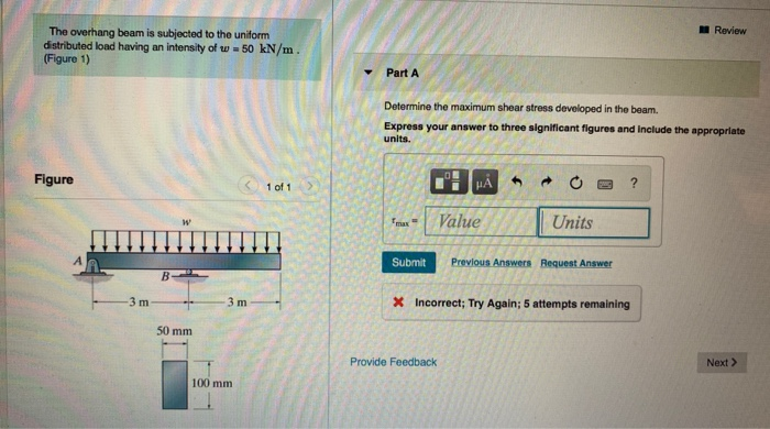 Solved Review The overhang beam is subjected to the uniform | Chegg.com