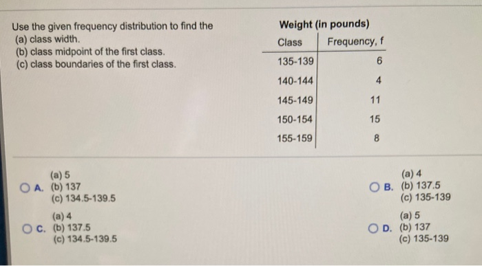 Solved Use the given frequency distribution to find the (a) | Chegg.com