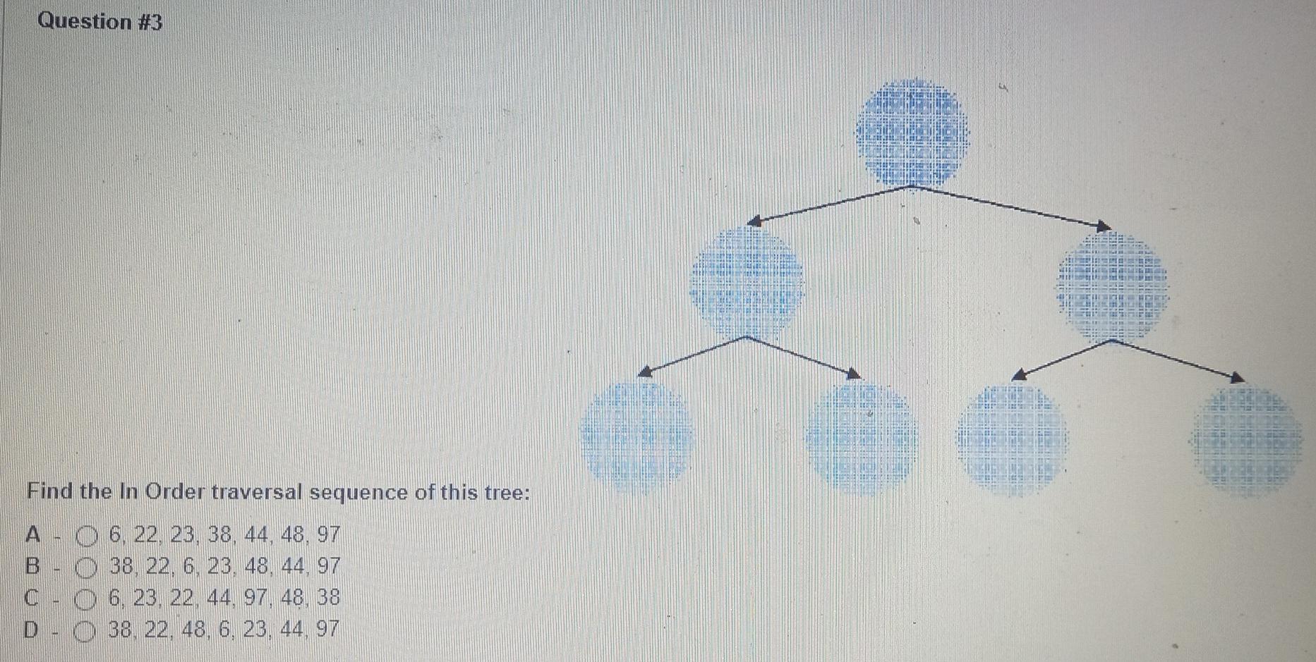 Solved Question #1 Insert these integers into a binary tree: | Chegg.com