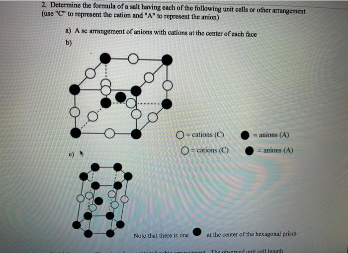 Solved 2. Determine the formula of a salt having each of the | Chegg.com