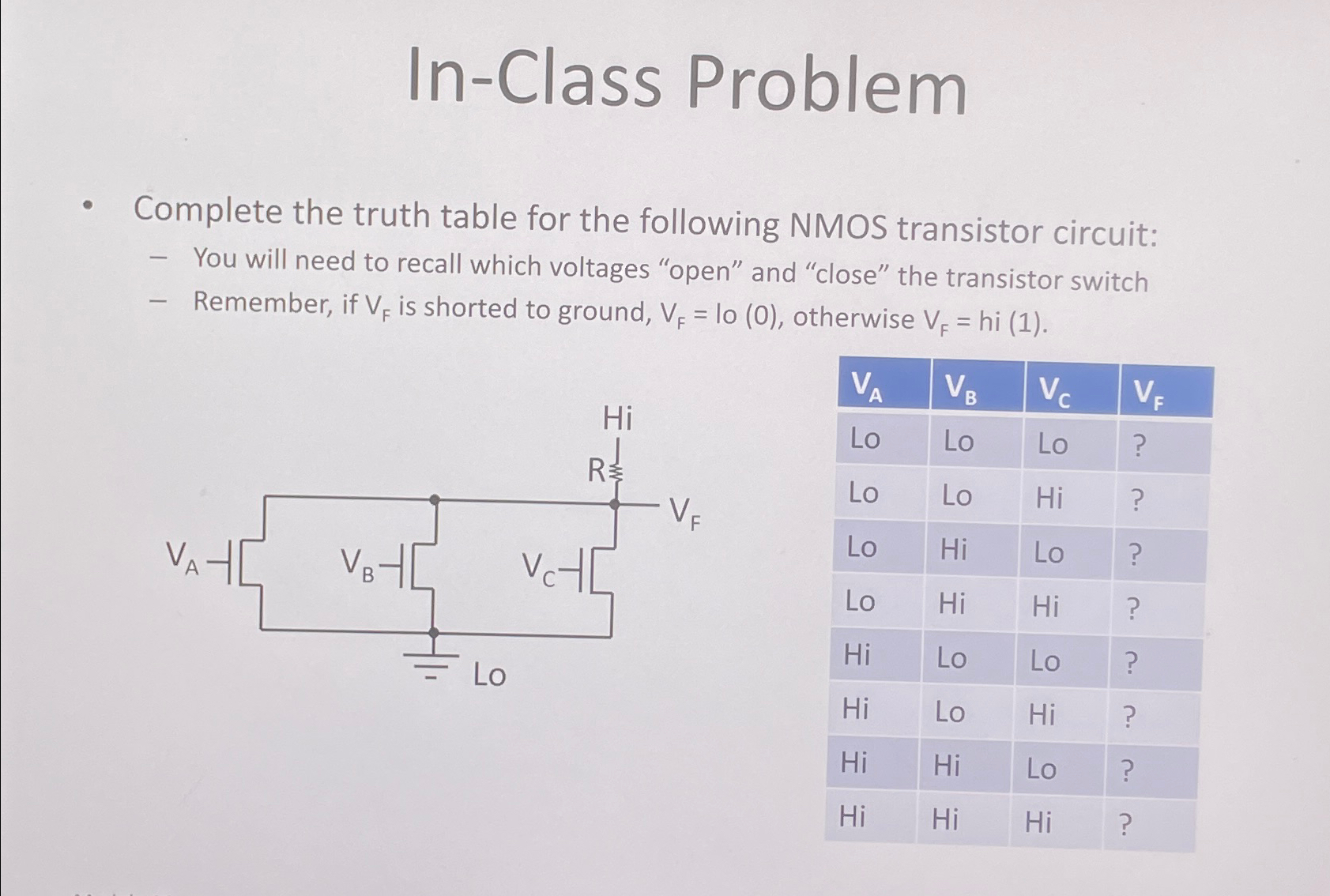 Solved In-Class ProblemComplete the truth table for the | Chegg.com