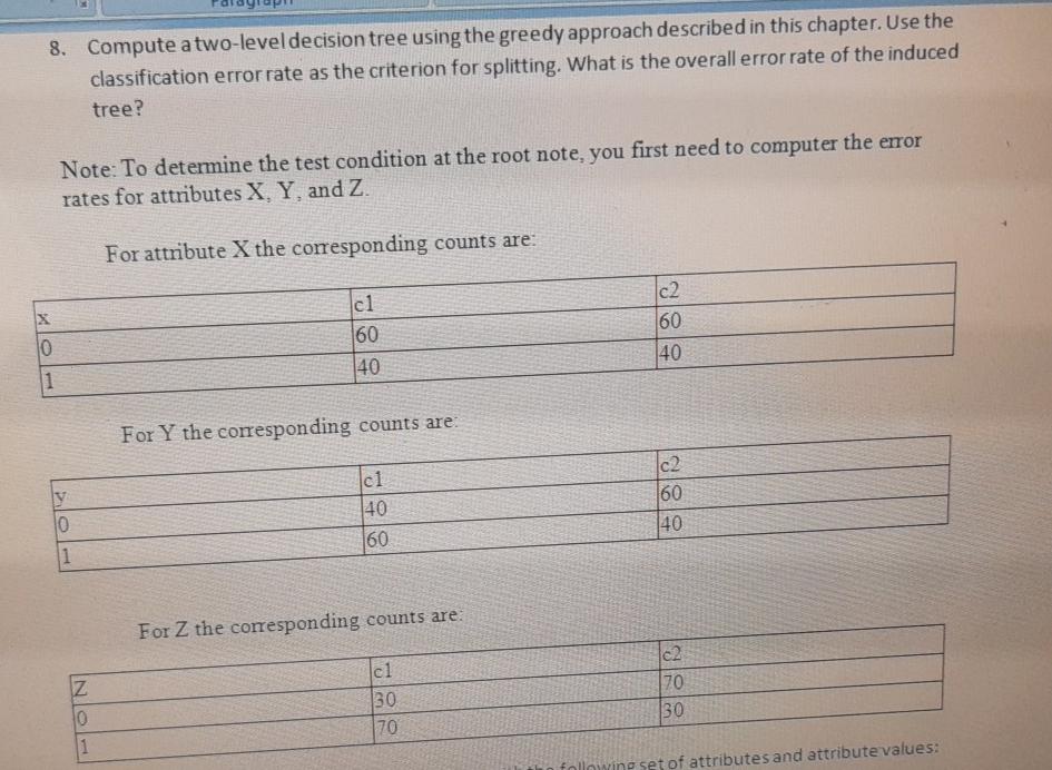 Solved 8 Compute A Two Level Decision Tree Using The Greedy
