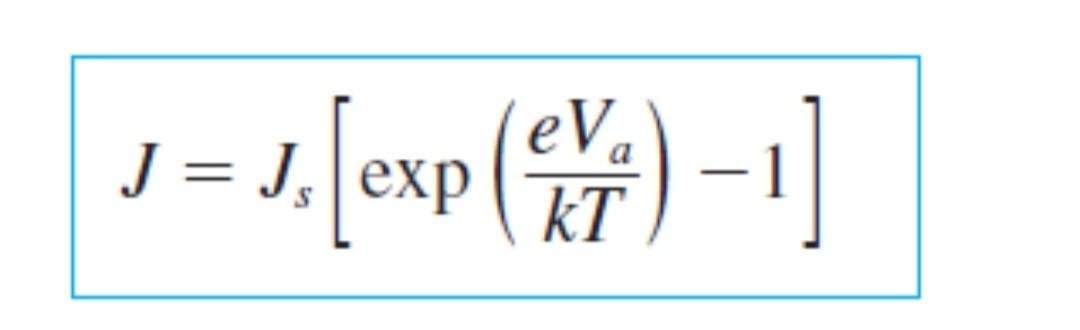Solved Prove the diode equation as shown in the attached | Chegg.com