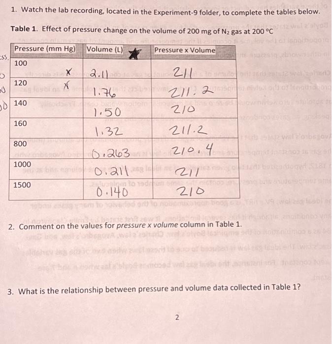 Solved 1. Watch the lab recording, located in the | Chegg.com