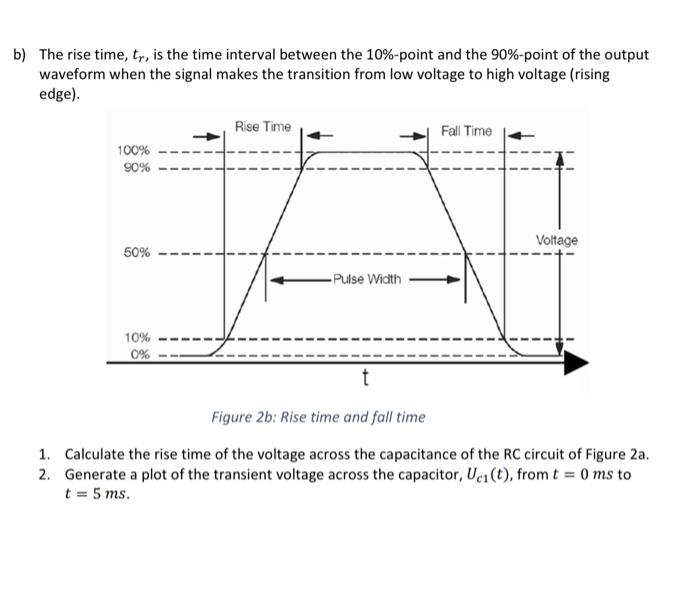 Solved b) The rise time, tr, is the time interval between | Chegg.com