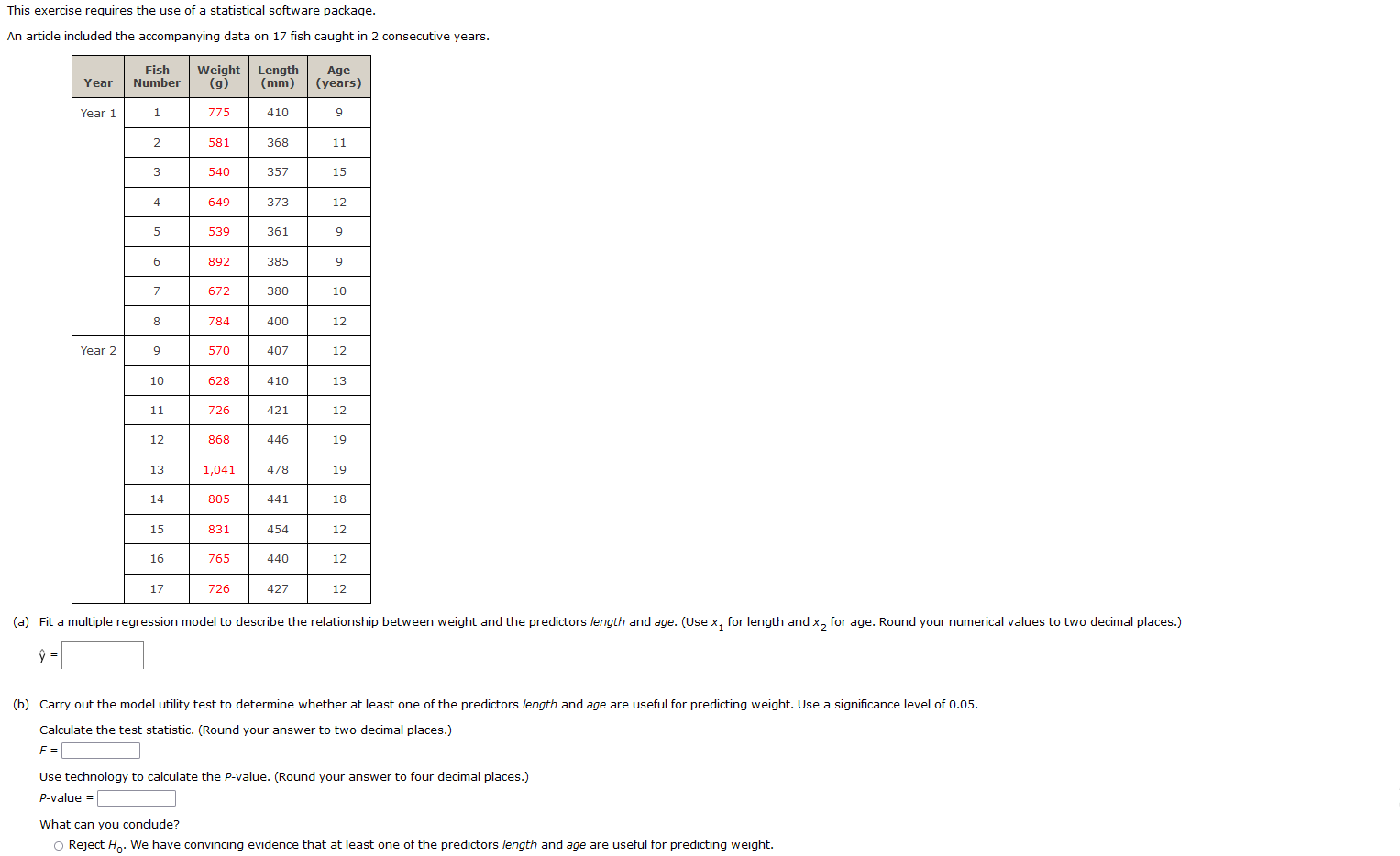 Solved This exercise requires the use of a statistical | Chegg.com