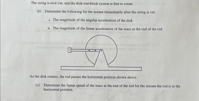 Solved As shown above, a uniform disk is mounted to an axle | Chegg.com