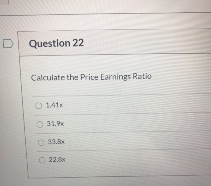 Solved Question 22 Calculate the Price Earnings Ratio O | Chegg.com