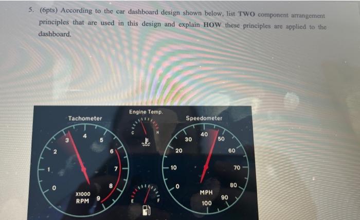 5. (6pts) According to the car dashboard design shown | Chegg.com