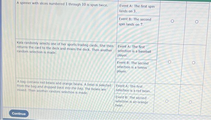 Solved For each experiment, determine whether events A and B | Chegg.com
