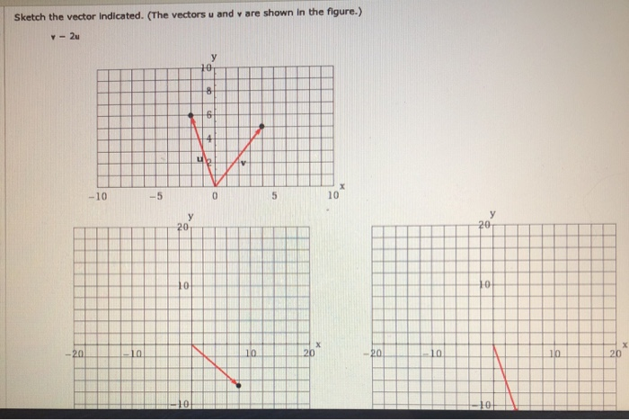 Solved Sketch the vector indicated. (The vectors u and v are | Chegg.com