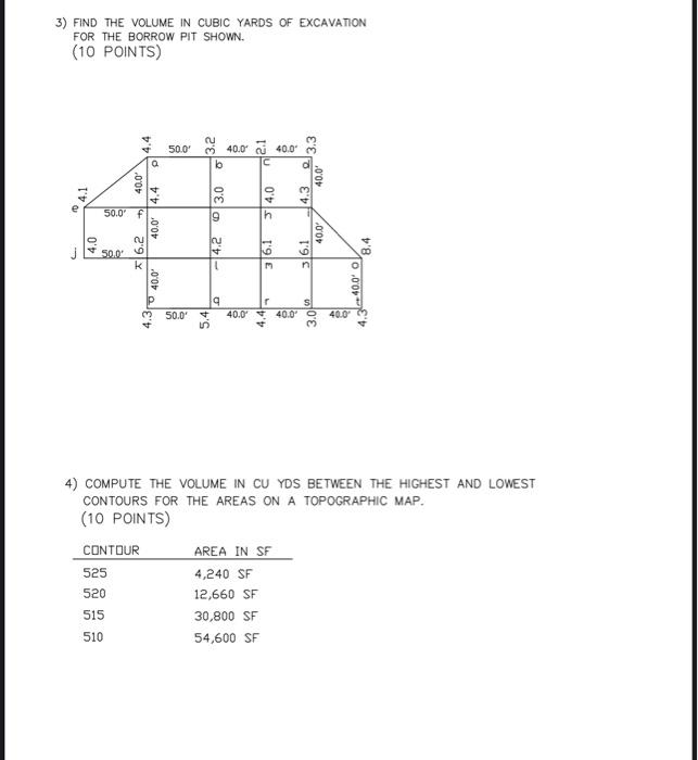 Solved 3) FIND THE VOLUME IN CUBIC YARDS OF EXCAVATION FOR | Chegg.com