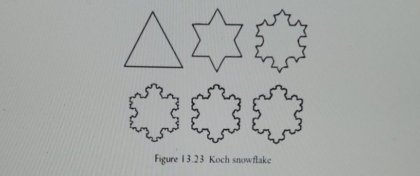 Solved Figure 13.23 Koch snowflake 7. Measuring the area | Chegg.com