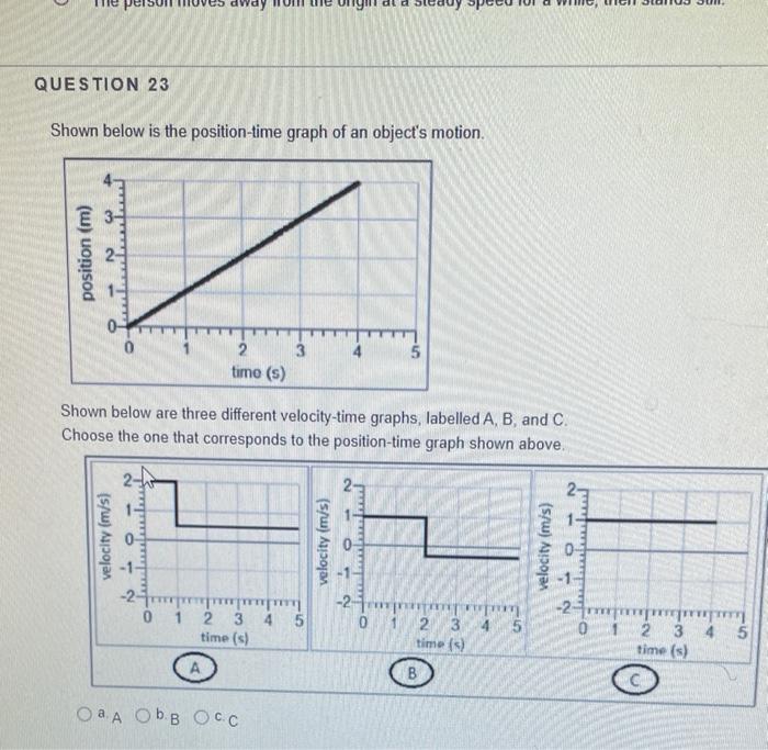 Solved OaA Obв Ос.с QUESTION 25 Shown below is the | Chegg.com