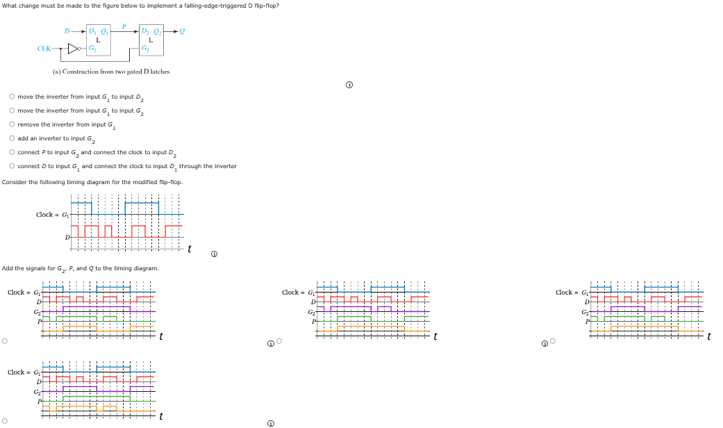 Solved What change must be made to the figure below to | Chegg.com