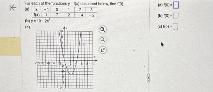 Solved For each of the functions y=f(x) described below, | Chegg.com