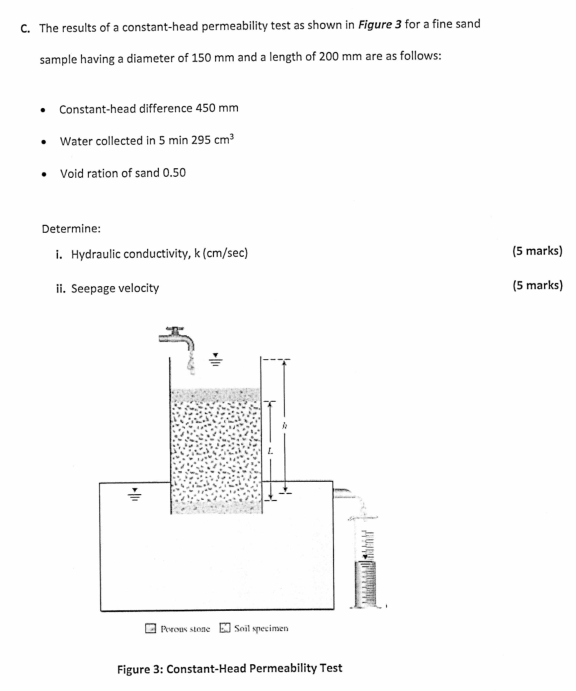 Solved C. ﻿The results of a constant-head permeability test | Chegg.com