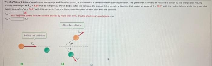 Solved makes an angle of φ=540∗ with this wes as in foure b. | Chegg.com