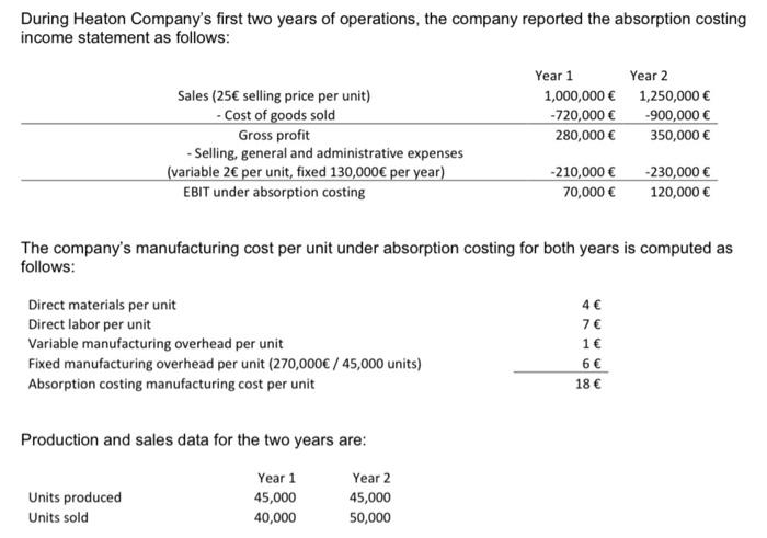 Solved 1 Prepare A Variable Costing Contribution Margin