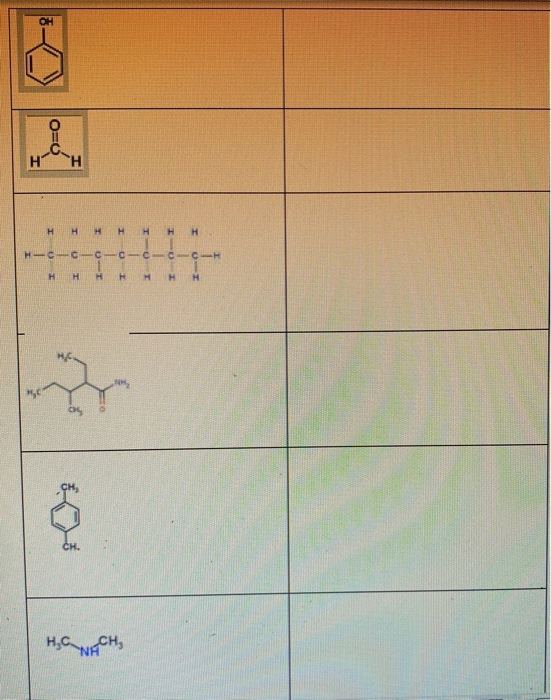Solved Classify them into: alkane, alkene, alkyne and | Chegg.com
