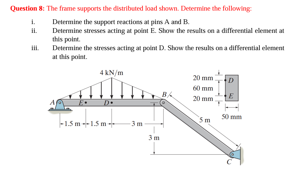Solved Question 8: The frame supports the distributed load | Chegg.com