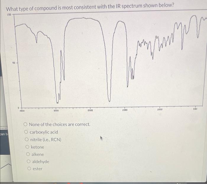 Solved What type of compound is most consistent with the IR | Chegg.com