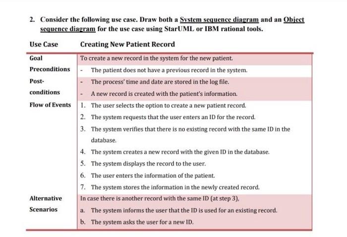 Solved 2. Consider the following use case. Draw both a | Chegg.com