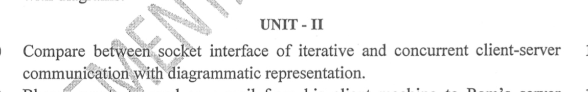Solved UNIT - ﻿IICompare between socket interface of | Chegg.com