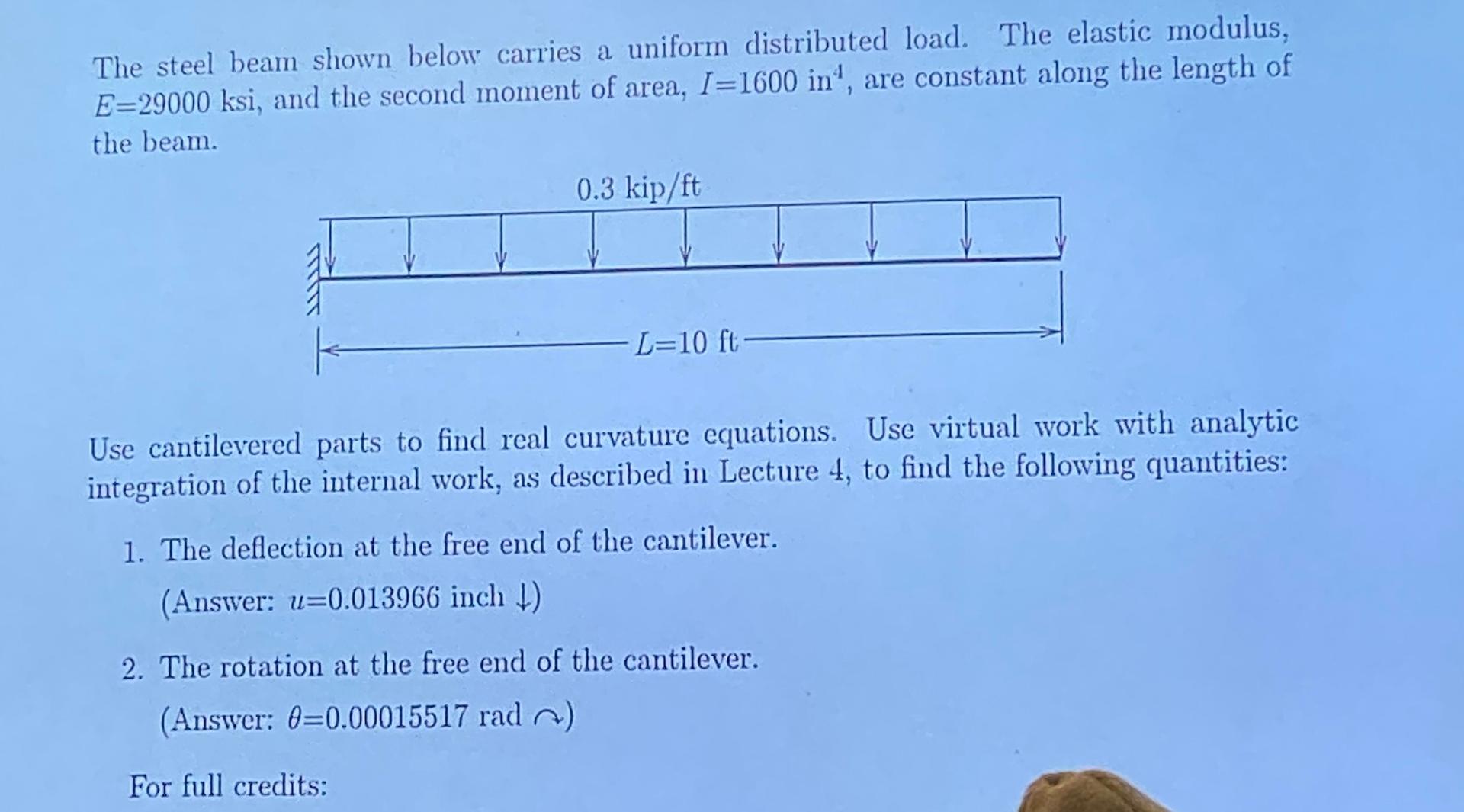 Solved The steel beam shown below carries a uniform | Chegg.com