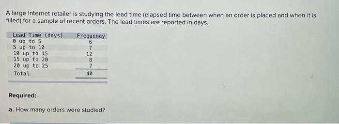 Solved A large Internet retailer is studying the lead time | Chegg.com